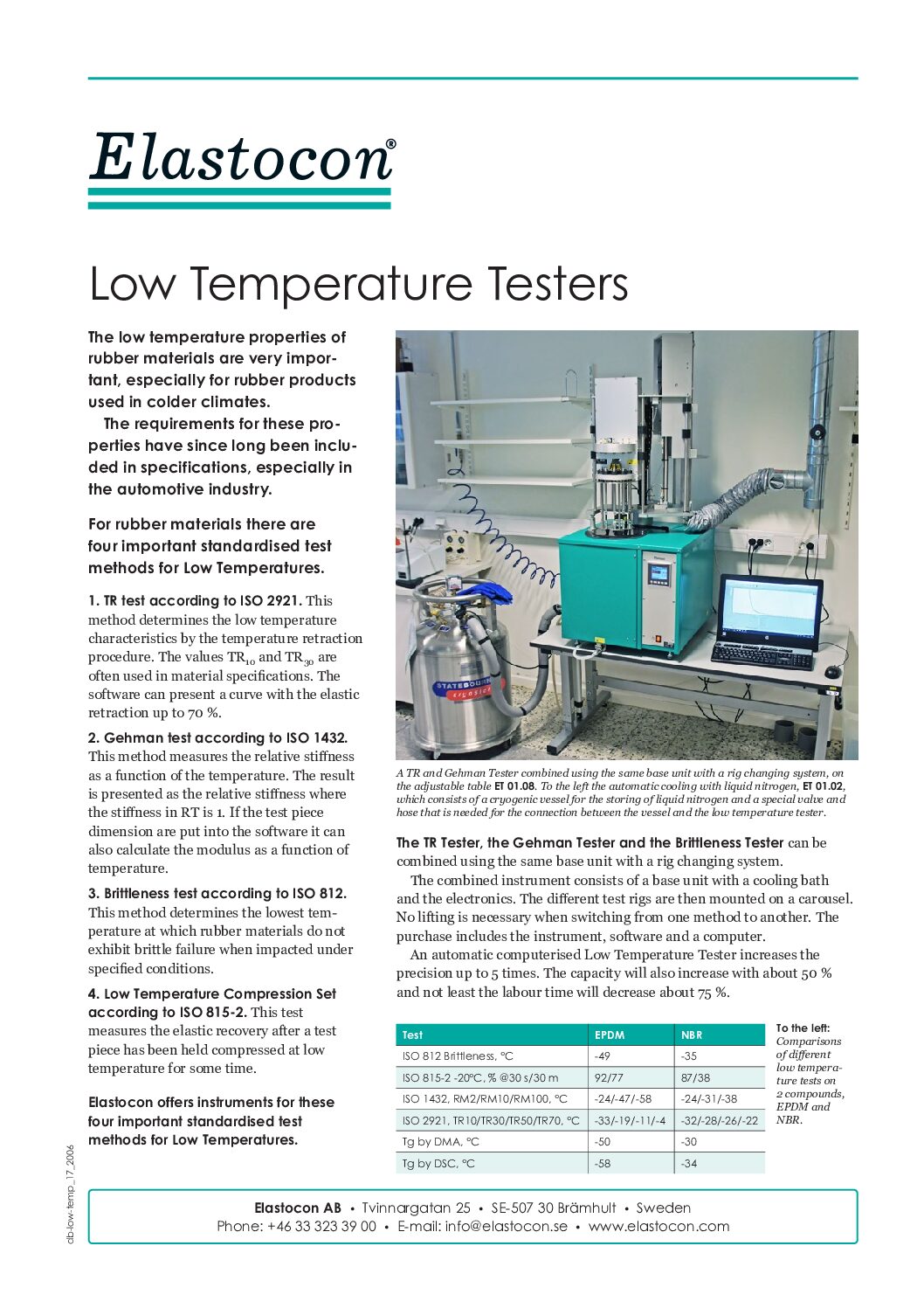 Click here for more information on these Low Temperature Testers - Rt ...